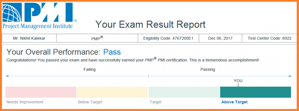 PMP Exam Tips: Strategies that Got Me Above-Target Score - by Nikhil Kalekar, PMP
